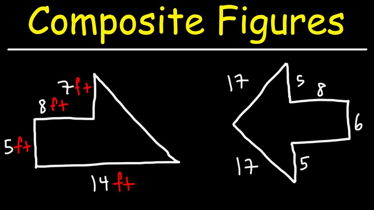 Area and Perimeter of Composite Figures 6th - 8th Grade Flashcard ...