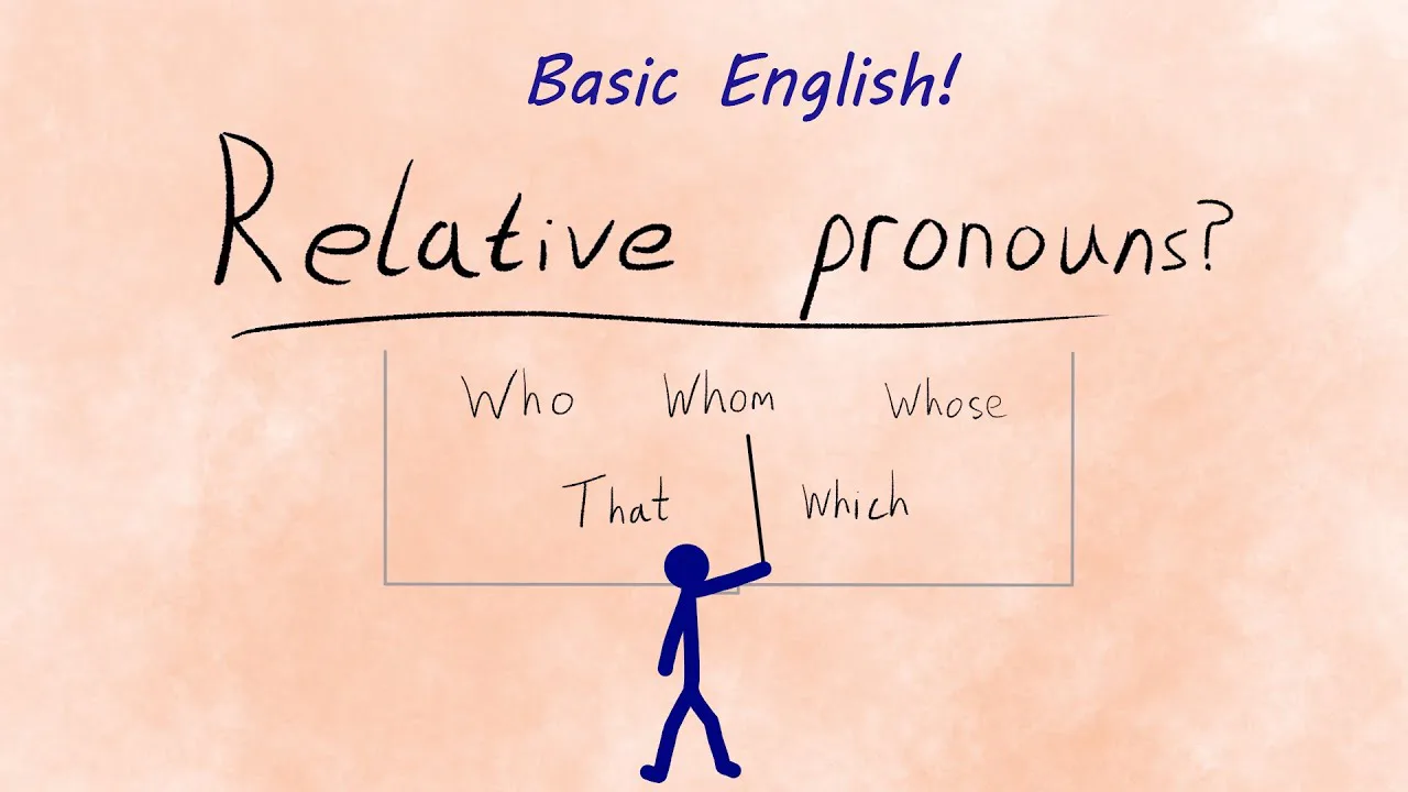 Relative Pronouns Quiz