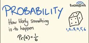 probability 12th Grade Flashcard | Wayground