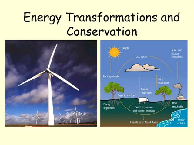 Energy Change and Conservation 6th Grade Flashcard | Wayground