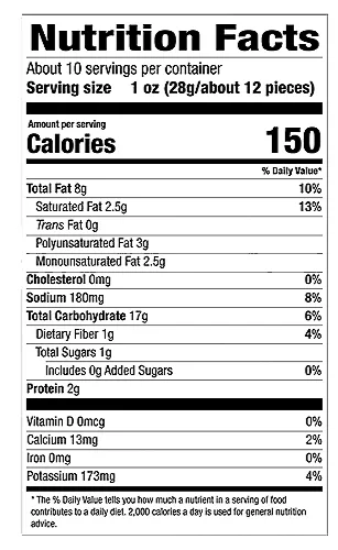 Nutrition and Wellness: Reading Food Labels Quiz