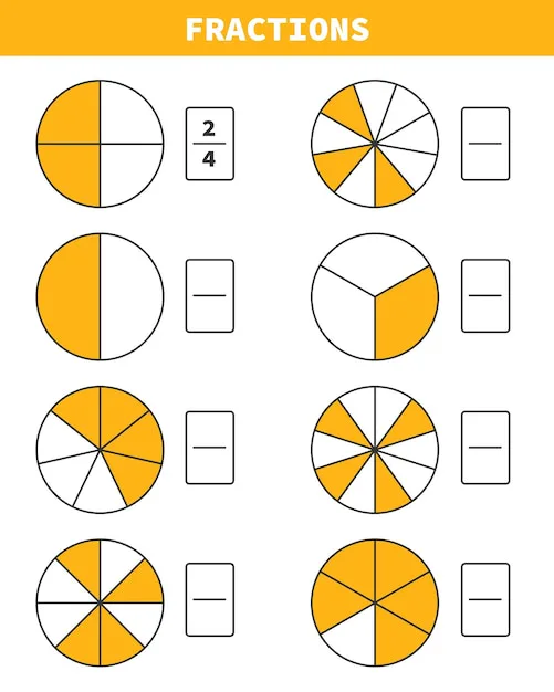 Exploring Parts Of Fractions Quiz