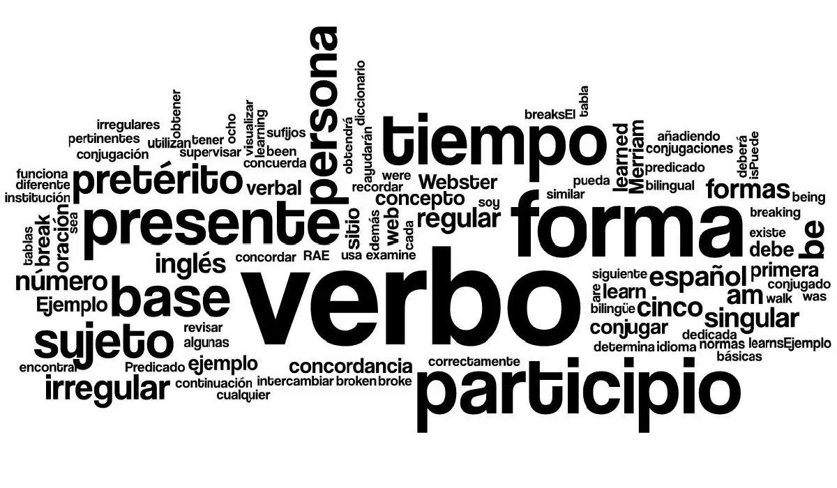 REFORZAMIENTO VERBO PRINCIPAL Y SUBORDINADO Quiz