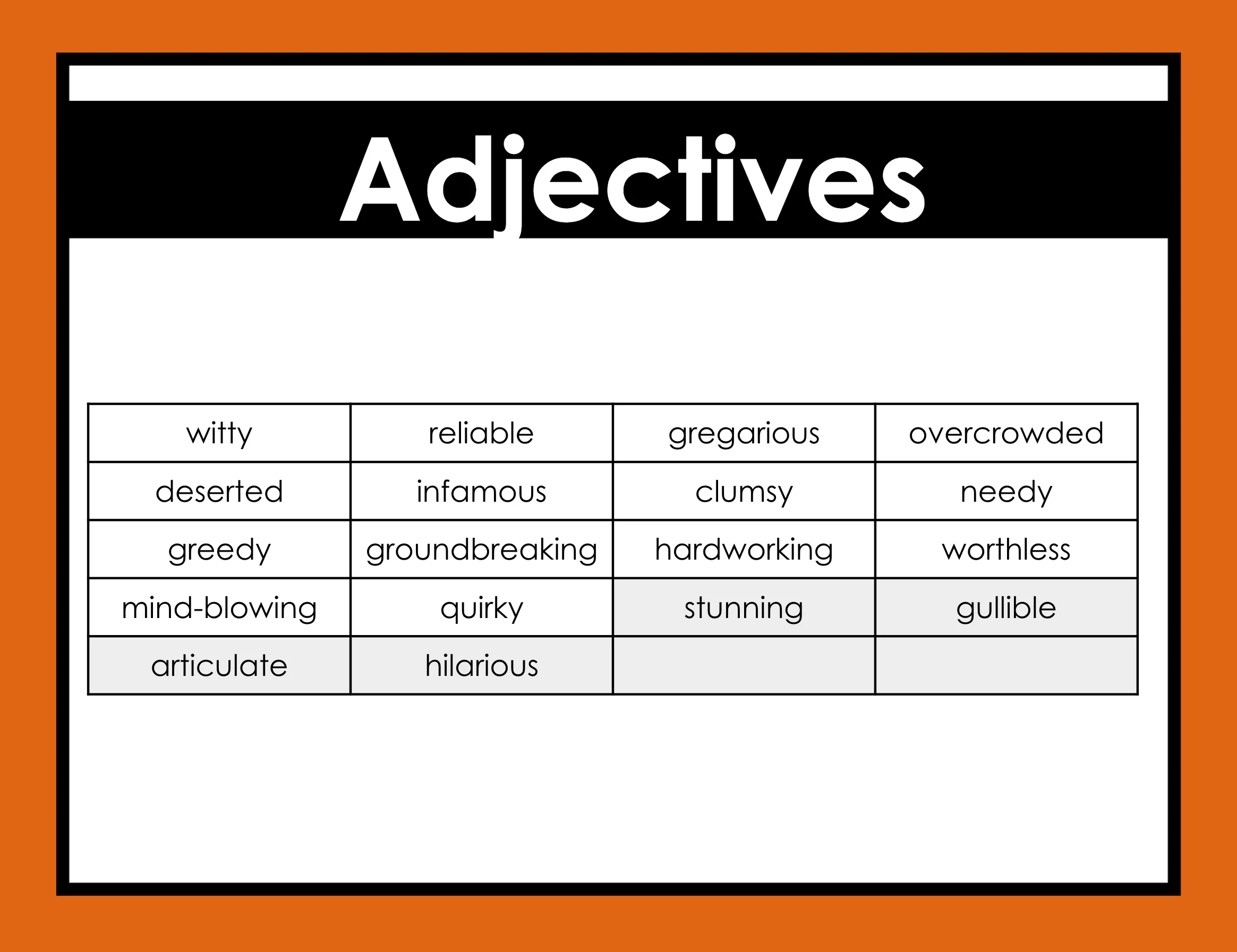 Adjectives (4) Quiz