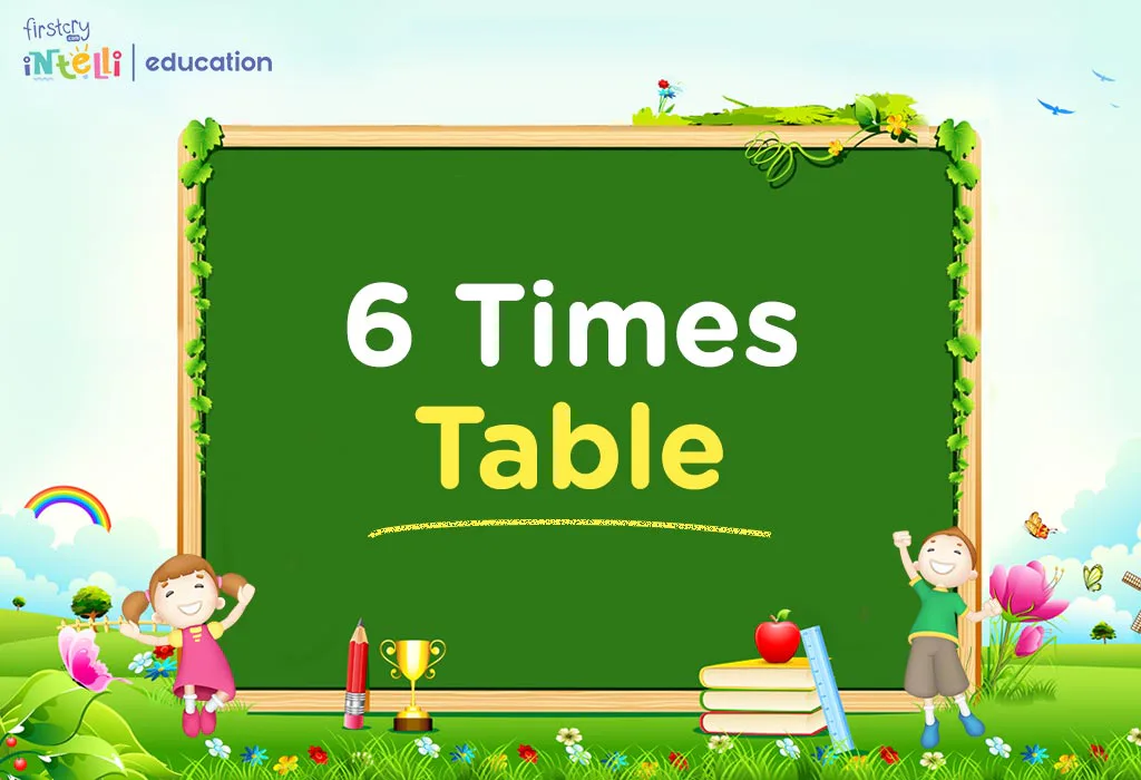 6 times table 2nd Grade Quiz | Wayground