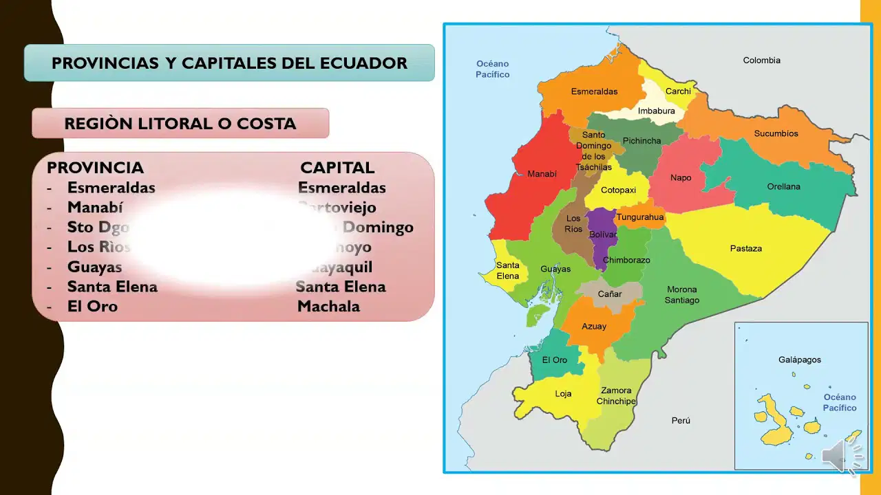 División Territorial de Ecuador Quiz 7th Grade Quiz | Wayground