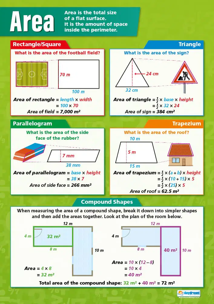 Area of Rectangles Quiz
