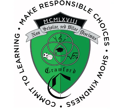 Formative Assessment MS-PS2-5 8th Grade Quiz | Quizizz