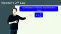 Newton's Second Law: Relationship between Acceleration and Resultant ...