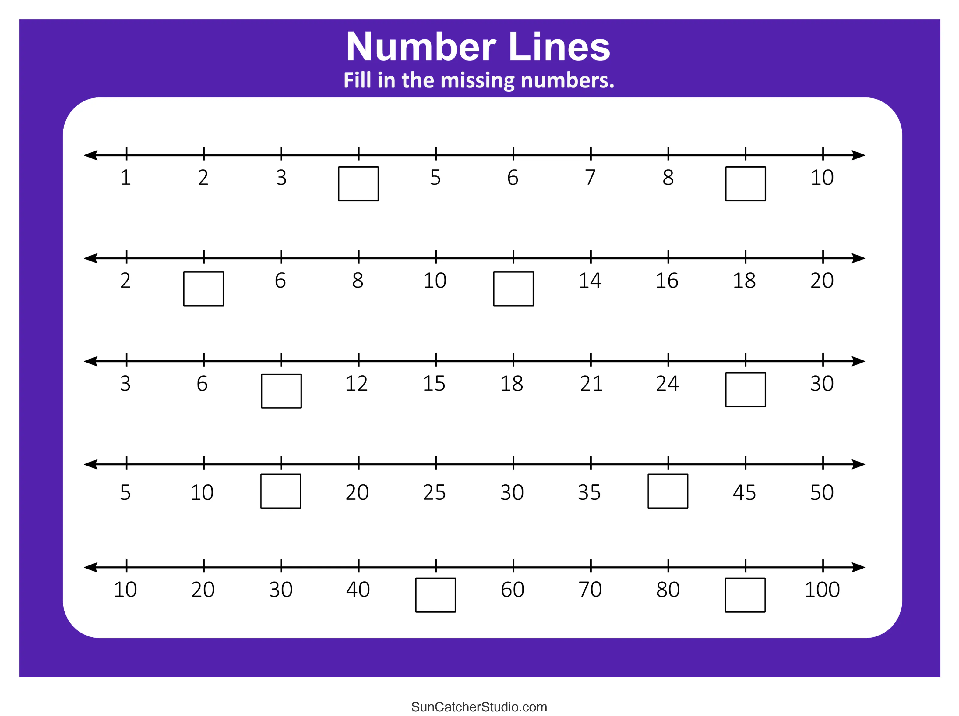 Missing Numbers on a Number Line Flashcards