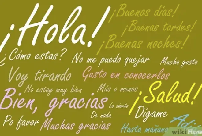 Saludos, Despedidas y Cortesía 6th Grade Flashcard | Wayground