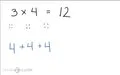 Multiplying Fractions by a Whole Number: Repeated Addition 1st - 6th ...