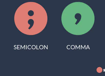 Commas and Semicolons 6th Grade Quiz | Quizizz