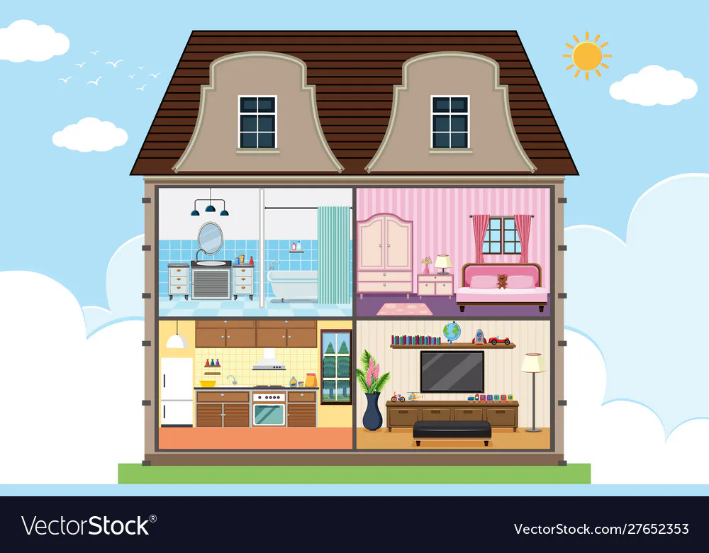 La Casa Vocabulario 9th - 12th Grade Quiz | Quizizz