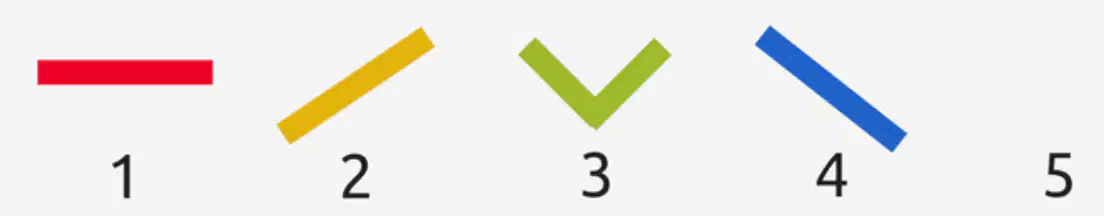 Numbers 1-10 tones & audio Quiz