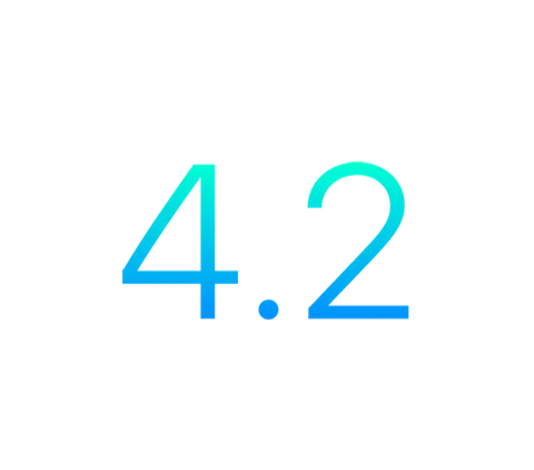 Exit Ticket- Unit 4 Week 2: Compartive & Superlative Adjectives Quiz