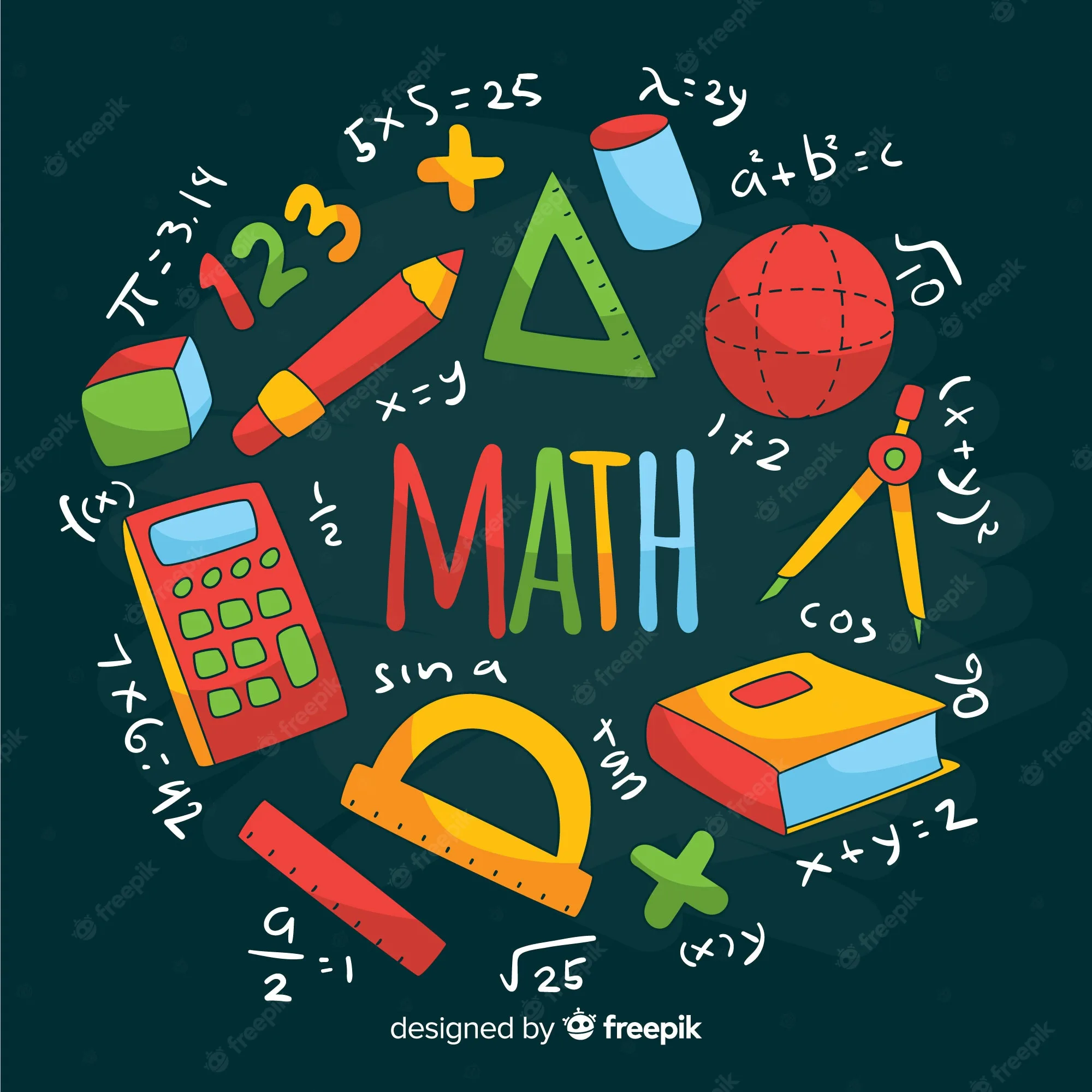 Multiplication Facts: 2 5th Grade Quiz | Wayground (formerly Quizizz)