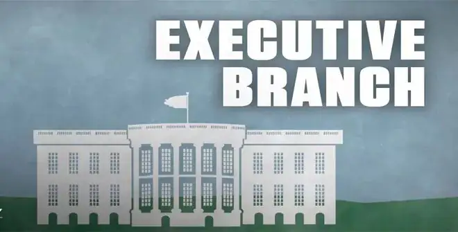 Executive Branch Quiz