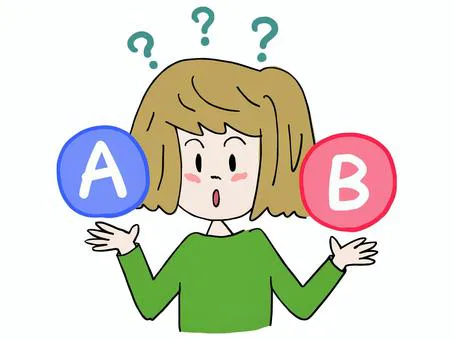 Literary Devices Multiple-Choice Test Quiz