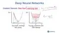 Deep Learning CNN Convolutional Neural Networks with Python - Batch ...