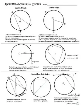 Circles Angle Relationships 10th Grade Quiz | Wayground