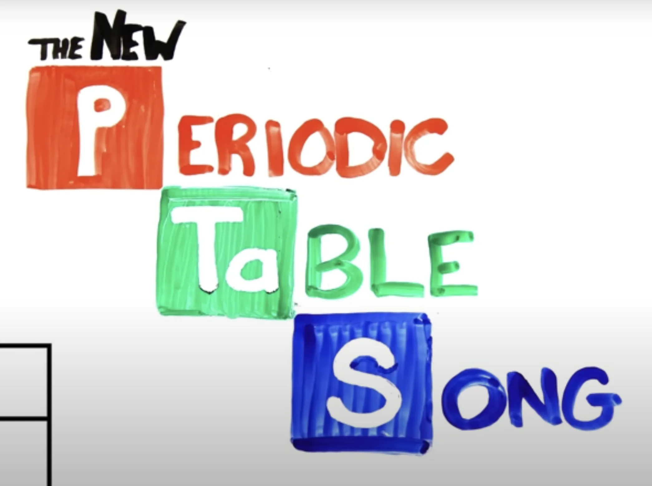 Elements of the Periodic Table 6th - 8th Grade Quiz | Wayground ...
