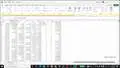 A Practical Approach to Timeseries Forecasting Using Python - Dataset ...