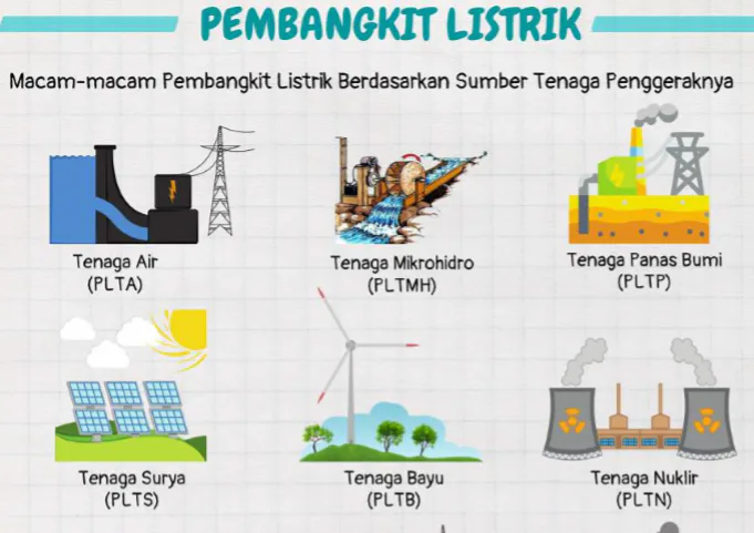 PLTW MI Unit 2 5th Grade Quiz | Wayground (formerly Quizizz)