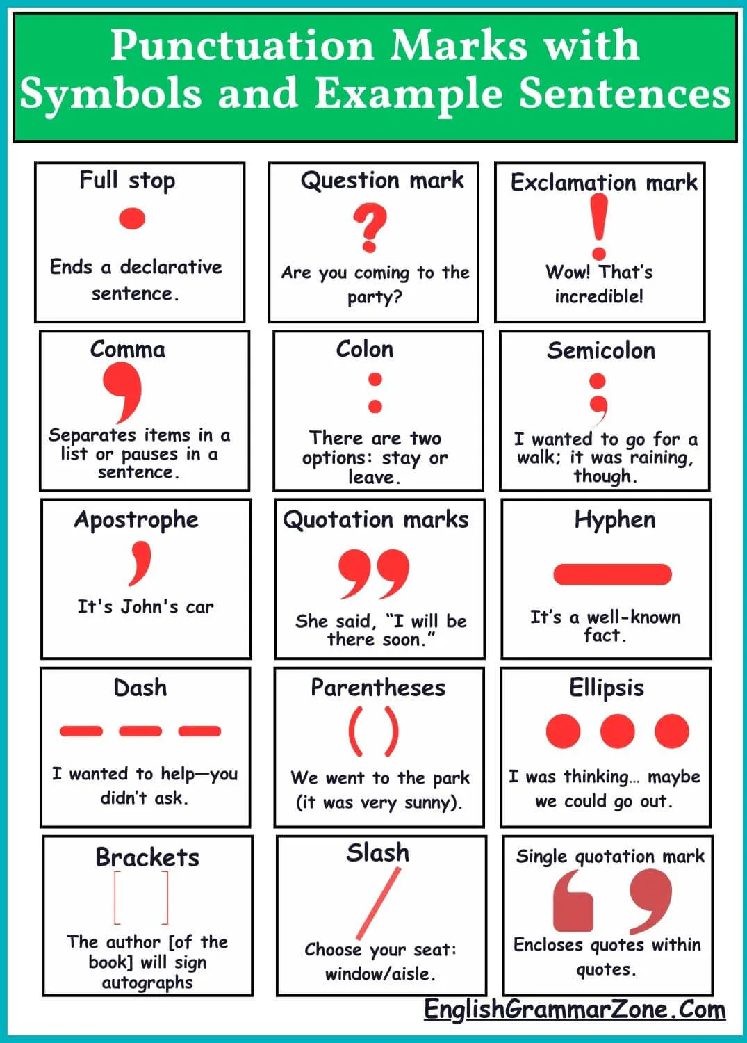 Punctuation Quiz Quiz