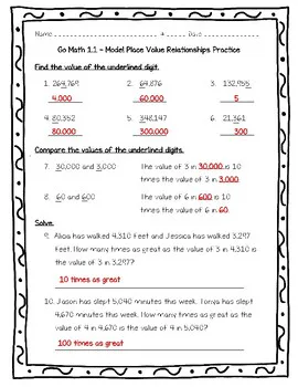 Model Place Value Relationships Quiz