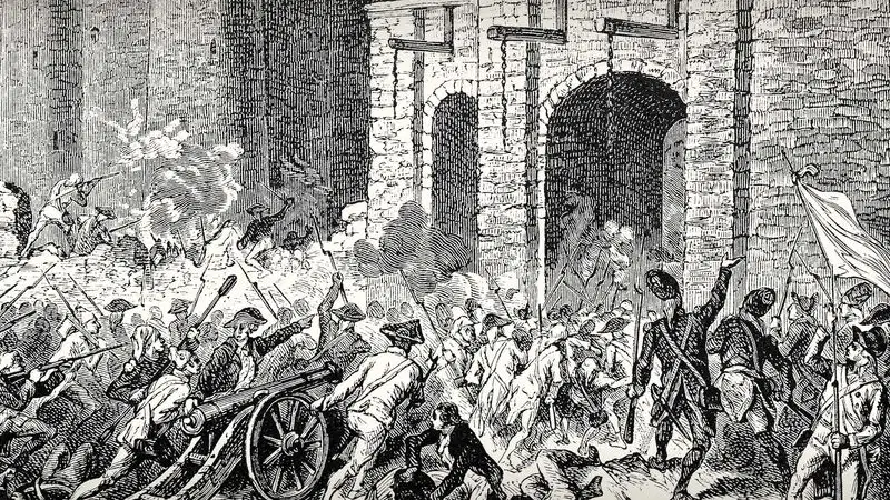 French Revolution Assessment (Copy B-Spanish) 10th Grade Quiz | Quizizz
