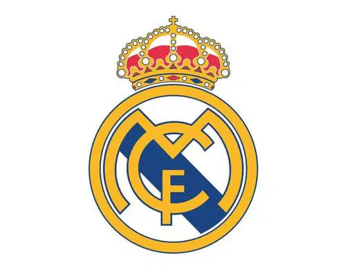 The Ultimate Real Madrid Quiz Quiz