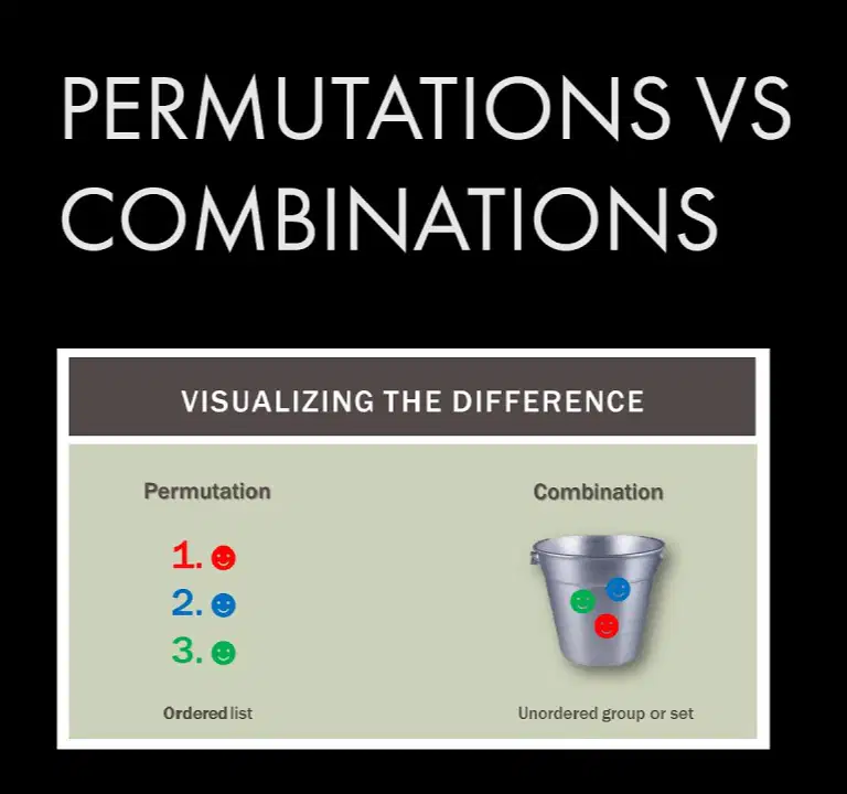 Identify if the problem is permutation or combination Quiz