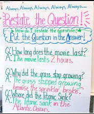 RACE Strategy: Restate Questions 1st - 5th Grade Flashcard | Wayground ...