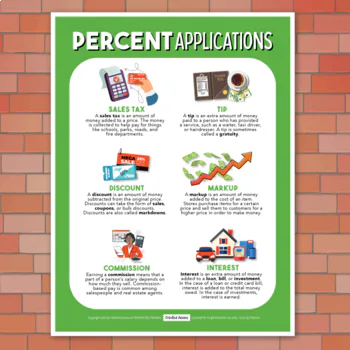 Tax, Tip, Commission, Discount, Markup, & Markdown Review 7th Grade ...