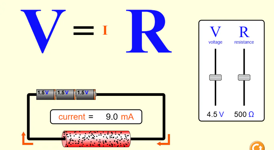 Current, Voltage and Resistance, Part 2 (13 pts) 9th - 12th Grade ...