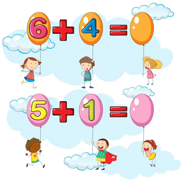 ADDITION KG Quiz | Wayground