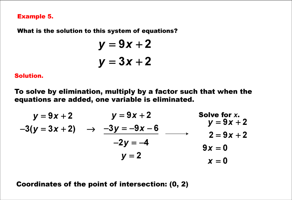 System of Equations 9th Grade Flashcard | Wayground (formerly Quizizz)