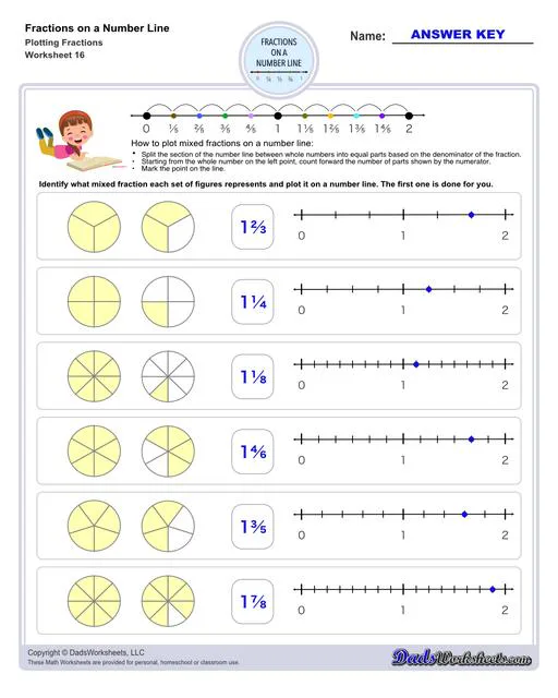 Fractions on a Number Line 3rd Grade Quiz | Wayground