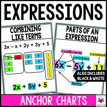 Math Expressions Quiz