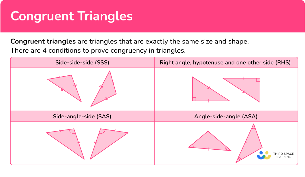 Intro to Congruent Triangles 10th Grade Quiz | Wayground