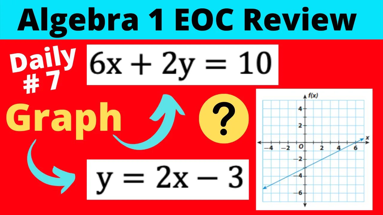 Algebra EOC Review Quiz
