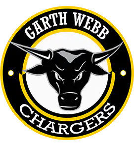 Get to Know GWSS Staff - Part 2 Quiz