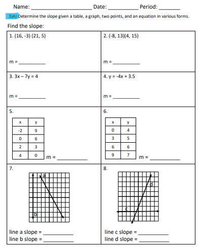 Algebra STAAR Test 9th Grade Quiz | Quizizz