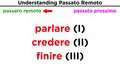 Past Absolute Tense in Italian: Passato Remoto 11th Grade - University ...