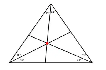 Bisectors, Medians, and Altitudes of a Triangle 9th - 12th Grade Quiz ...