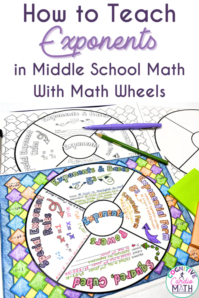 Exponents Math 8th Grade Quiz | Quizizz