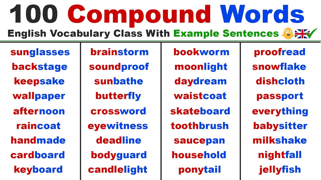 Compound Words Spelling Quiz