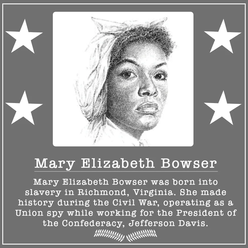 Mary Bowser Quiz 1st Grade Quiz | Quizizz