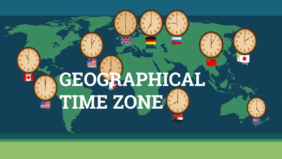Tourism Geography_T3 Quiz